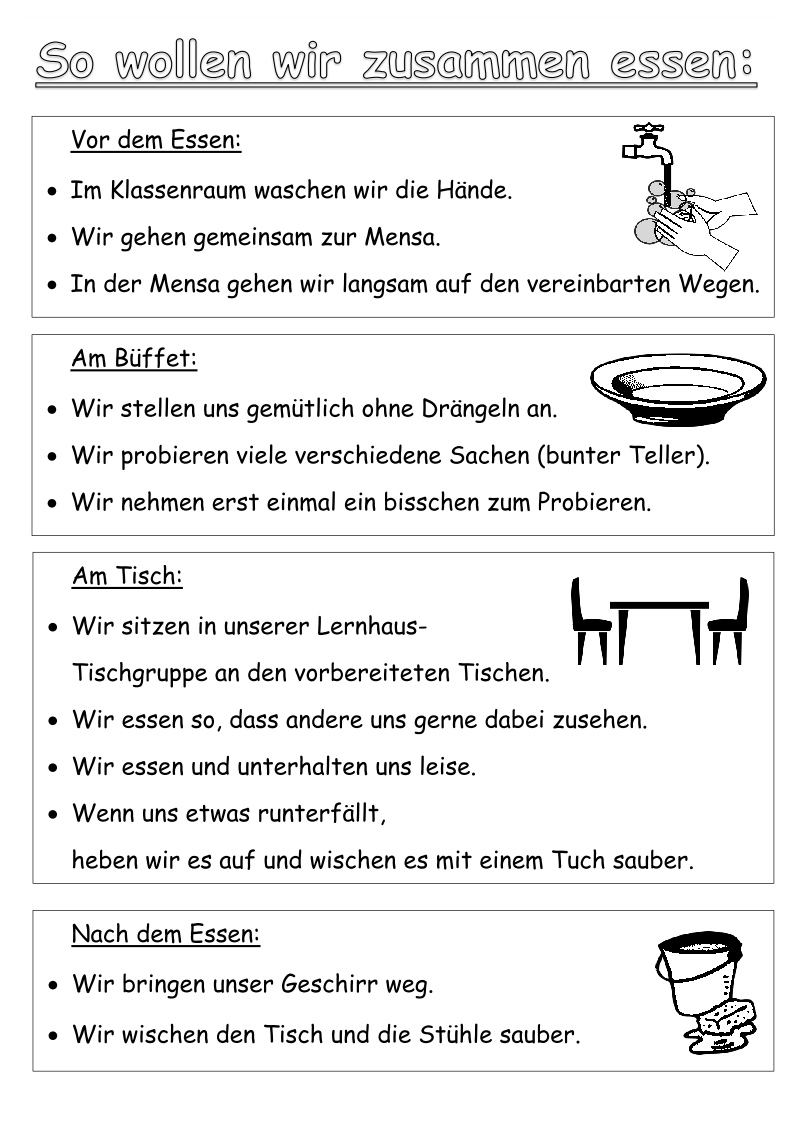 Mensaregeln – So wollen wir essen – Grundschule Bloherfelde